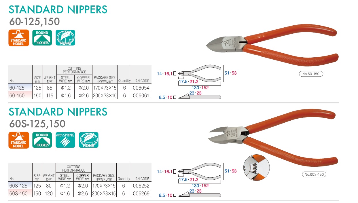 Ichiban Precision Sdn Bhd - Fujiya - Fujiya Stainless Series (Pliers) , Standard Nippers, Long ...